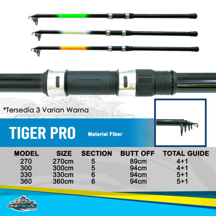 Joran Antena Versus TIGER PRO - Varian Model | Lazada Indonesia