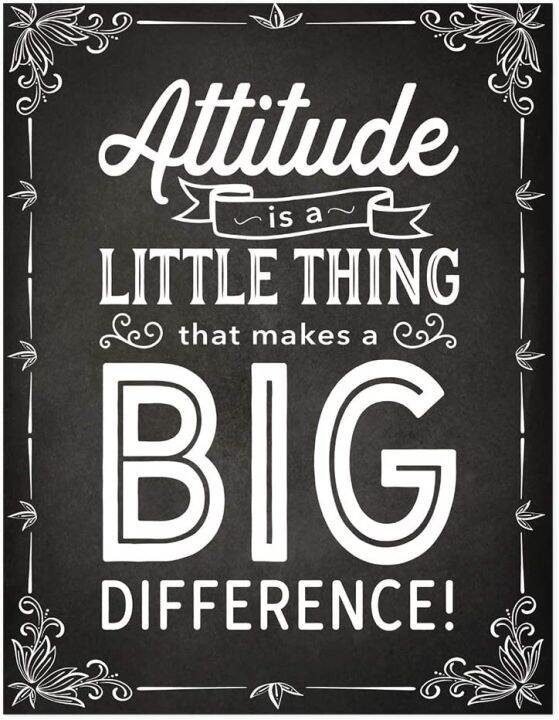 School Classroom Teacher Wall Art Decor Poster Signs Attitude is a ...