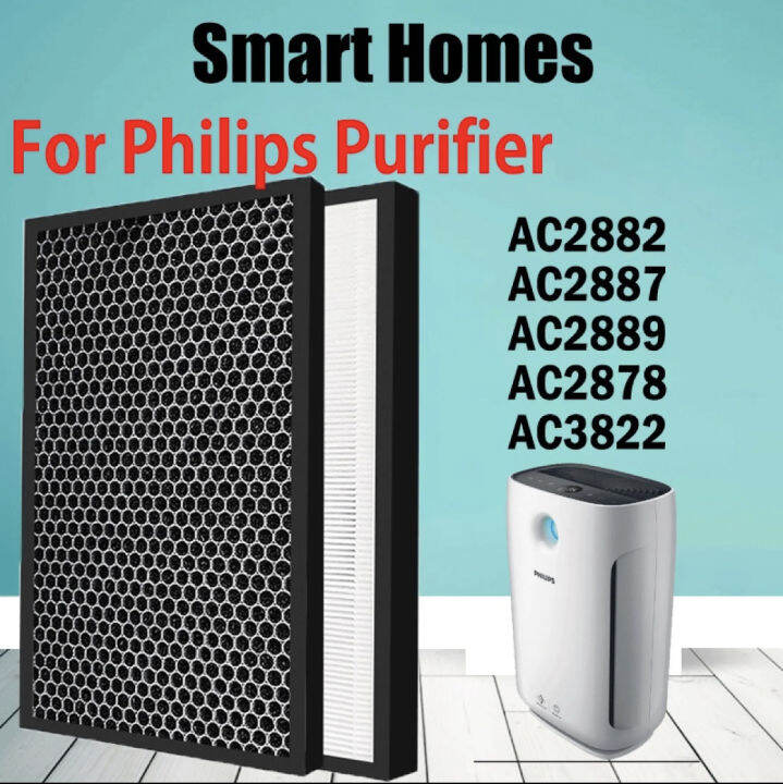 smart homes ของแท้สำหรับ แผ่นกรอง ไส้กรอง Philips air purifier ac2887 ...