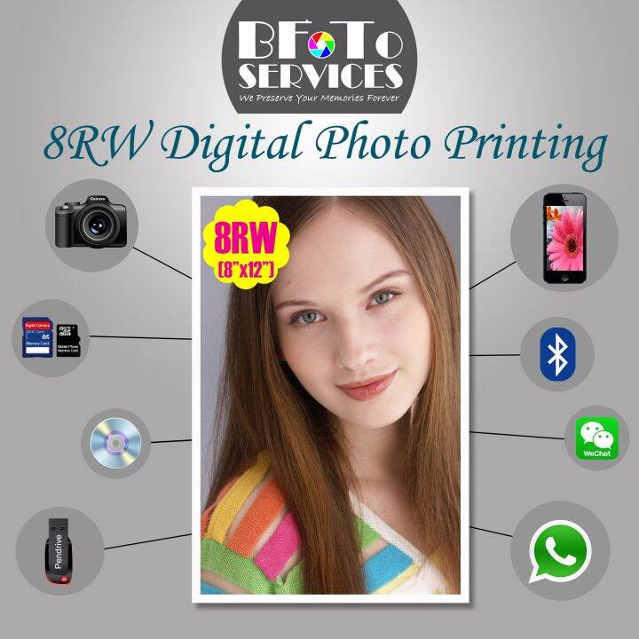 8RW (8x12 Inch) Digital Photo Printing Services Cuci Gambar 8RW (8x12 ...