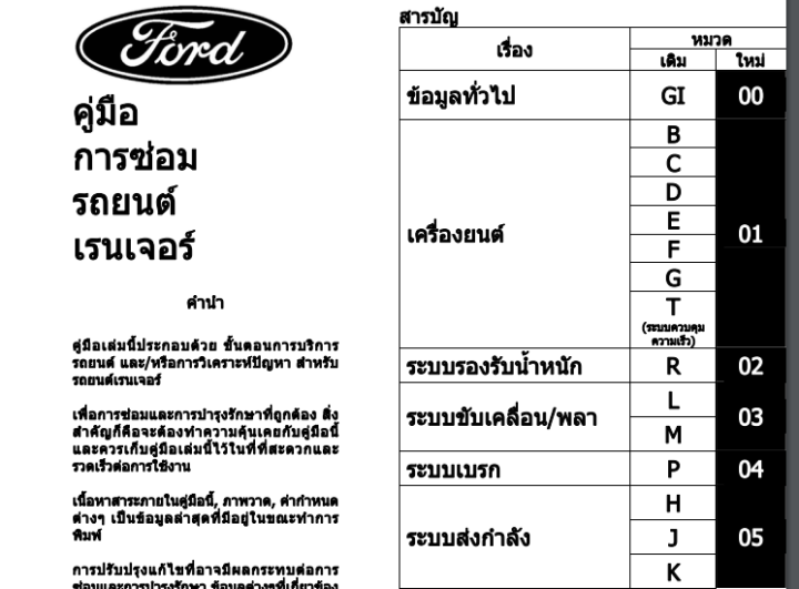 คู่มือซ่อม Ford ranger WL-C (2.5 L-DI) WL-3 (2.5 L Diesel-Emission ...