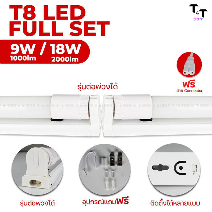 ชุดหลอดไฟLED T8 หลอดไฟพร้อมราง พ่วงต่อได้ มีมอก แสงขาว 6500K | Lazada.co.th