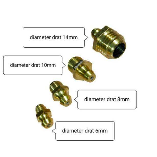 Grease Nipple M10 * 1.0 - Kepala Input Bearing Bering Pompa Pump Gemuk ...