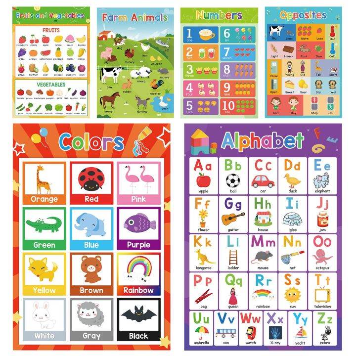 6Pcs/set A3 Big Card Educational Wall Charts Posters Preschool English ...