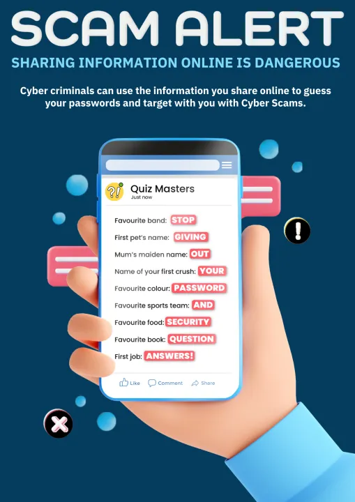 CYBERSECURITY POSTERS A4 LAMINATED WATERPROOF HIGH QUALITY | Lazada PH