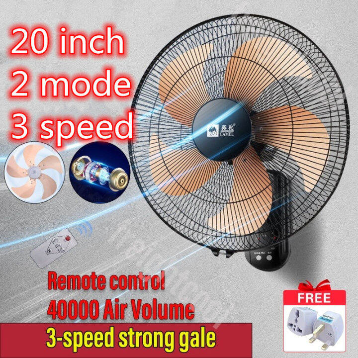 Wall Fan 20 Inch 5 Aluminum Blades 3 Speed 4S Motor Industrial Wall Fan ...