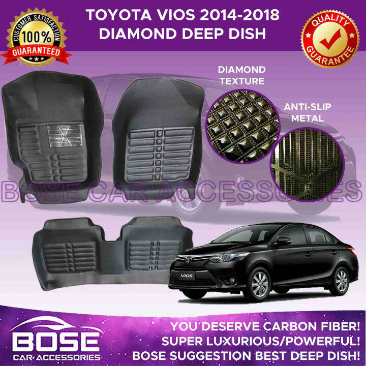 TPE / 5D / 3D Car Deep Dish Matting for Toyota Vios Superman Gen3 Mats ...