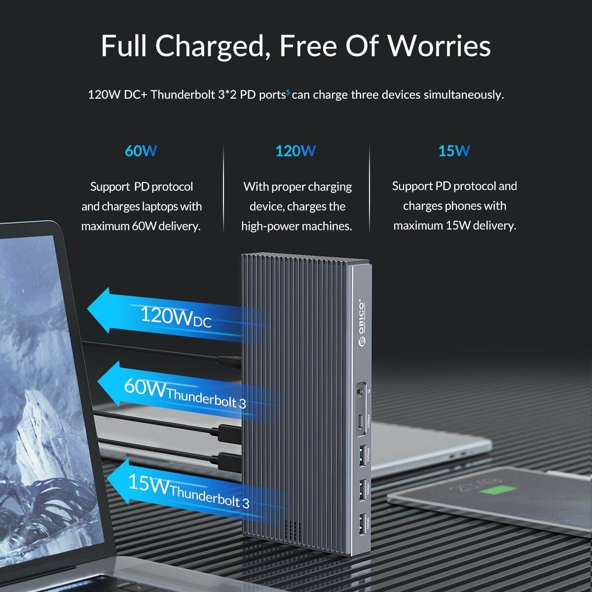 ORICO M.2 NVMe NGFF SSD พร้อม Thunderbolt 3 Dock Station Splitter Type ...