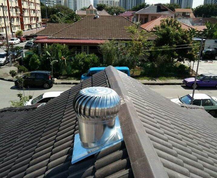 FW1782 WINDMILL US Wind Turbine Ventilator 20 Inch (With Installation ...