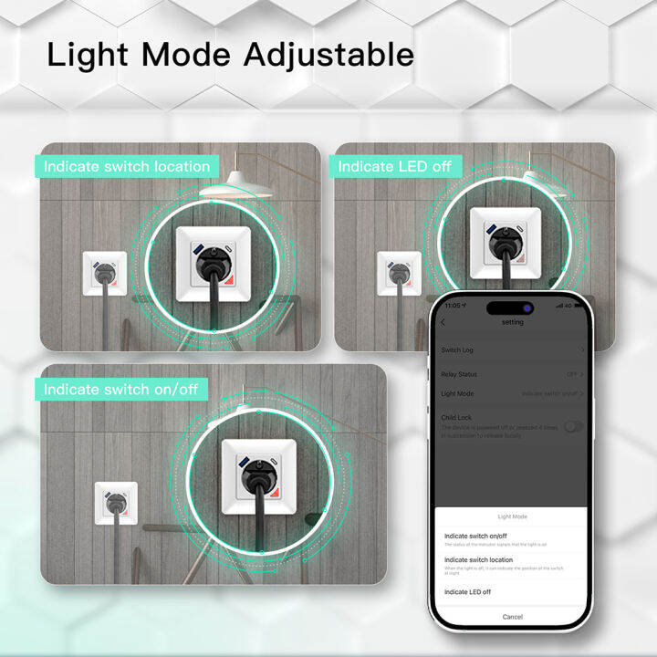 Tuya Smart Wall Socket Panel พร้อม USB Type-C EU Power Plug Outlet APP ...