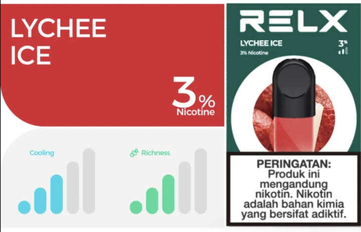 Relx Infinity Pro Pods (Single Pod) Lychee Ice For Relx Essential ...