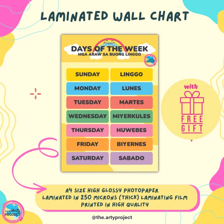 DAYS OF THE WEEK (MGA ARAW SA BUONG LINGGO) LAMINATED WALL CHART A4 ...