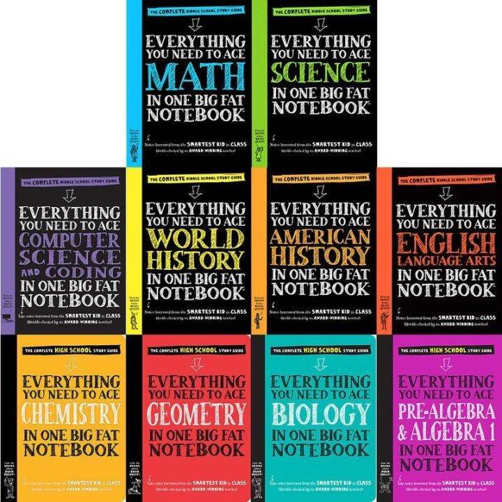 EVeryThing You Need To Ace in One Big FaT No | Lazada PH