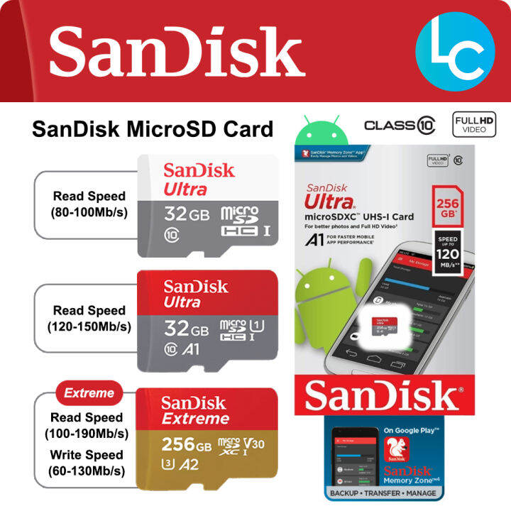 SanDisk Ultra │ Extreme MicroSD Micro SDCard 16GB / 32GB / 64GB / 128GB ...