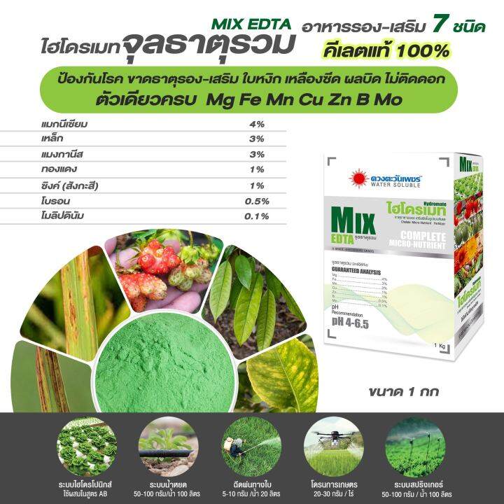 ปุ๋ย ธาตุรอง จุลธาตุรวม MIX EDTA (ชนิดผง) รวมธาตุเสริมในรูปคีเลต ดูดซึม ...