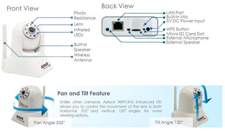 Aztech WIPC410 Enhanced HD Wireless-N IP Camera with Pan/Tilt Camera ...