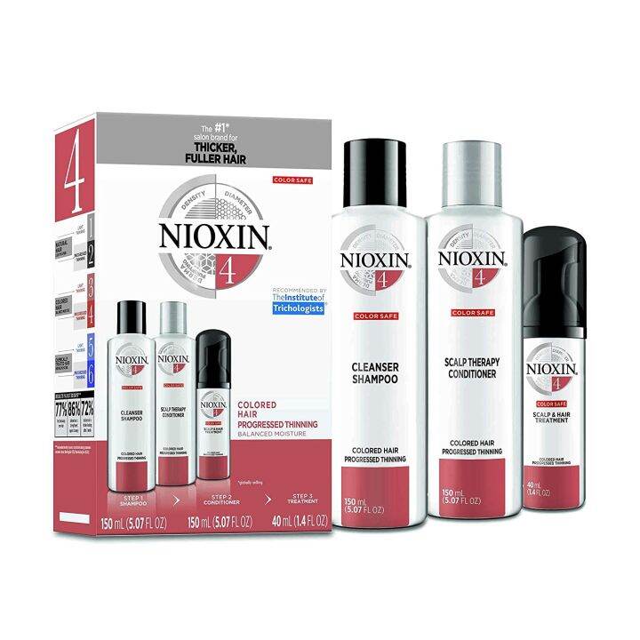 Nioxin System 4 Hair Care Kit for Colored Treated Hair with Progressed ...