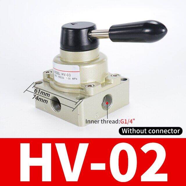 OMM-Hv-02 Hv-03 Hv-04 Hv200-02 Hv300-03 Hv400-04 3 Position 4 Way ...