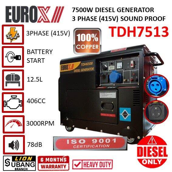 EUROX 7.5KW DIESEL GENERATOR 3 PHASE (415V) TDH7513 SOUND PROOF WITH 6 MONTHS LOCAL WARRANTY ...