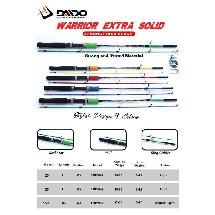 Joran Daido Warrior Extra Solid 135 | Lazada Indonesia