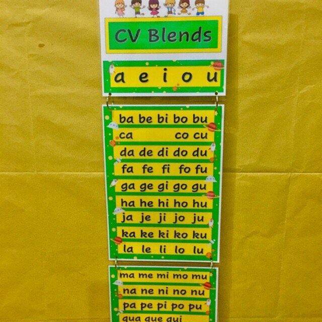 CV Blends English Version Chart Fully Laminated | Lazada PH