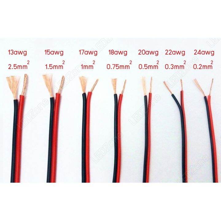 สายไฟ แดงดำ ดำแดง ทองแดงแท้ สายลำโพง สายไฟคู่ สายคู่ Wire Cable สายไฟ