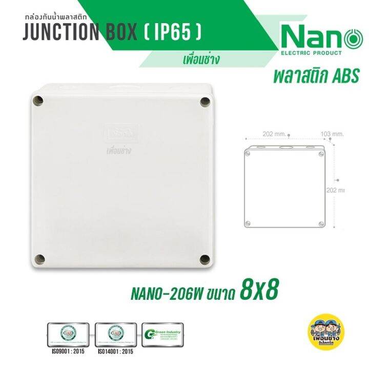 กล่องกันน้ำ Nano 8x8 สีขาว บ็อกกันน้ำ บ๊อกกันน้ำ บ็อกพัก บ๊อกพัก กล่อง ...