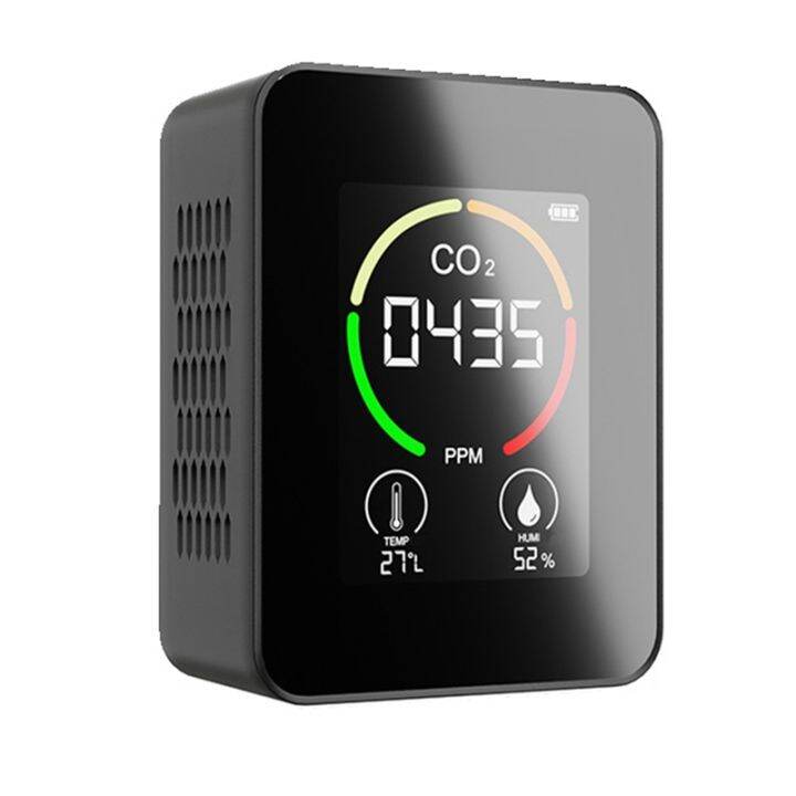 Infrared Air Monitor CO2 Carbon Dioxide Detector Air Quality ...