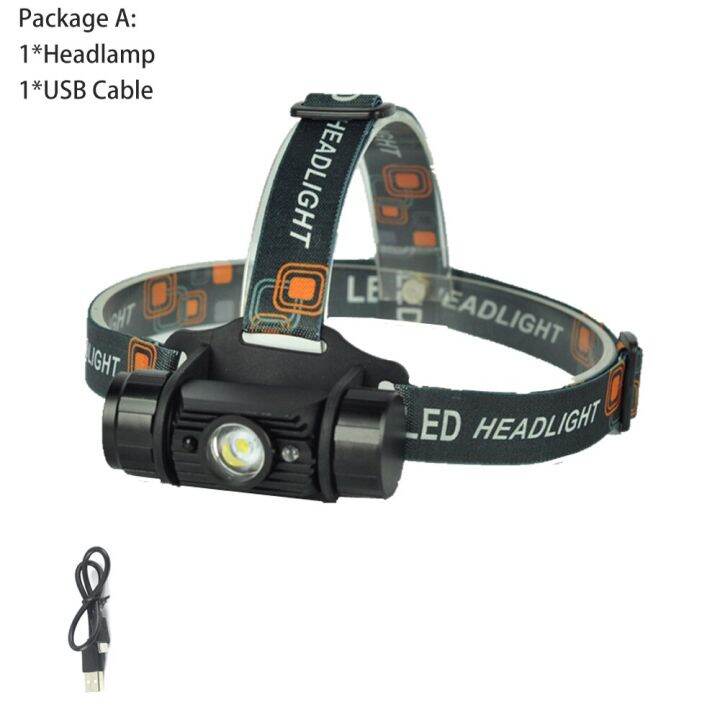 Boruit LED Mini Headlamp IR Motion Sensor 1000LM Headlight 18650 ...