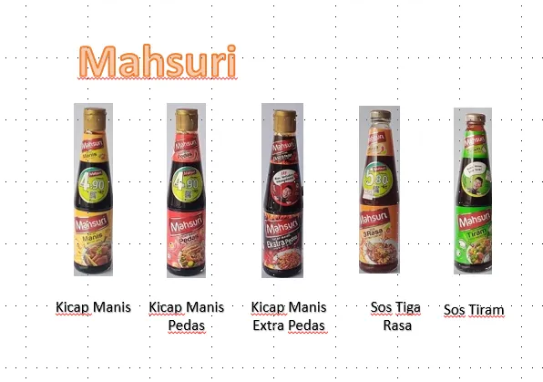 Mahsuri Kicap Manis, Sos 3 Rasa, Sos Tiram | Lazada