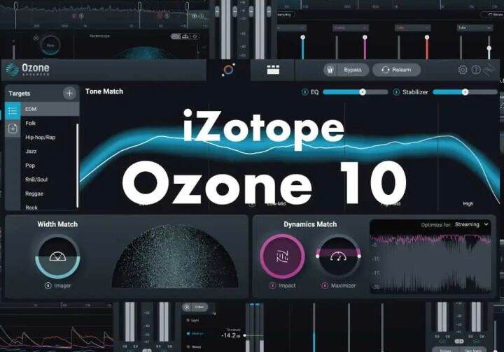 iZotope Ozone 10 Advanced (Win/macOS) ( ทักแชท Read chat) | Lazada.co.th
