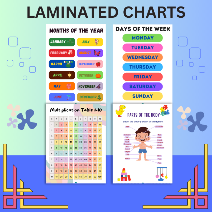 SET of Educational Laminated Chart: Months of the Year, Days of the ...