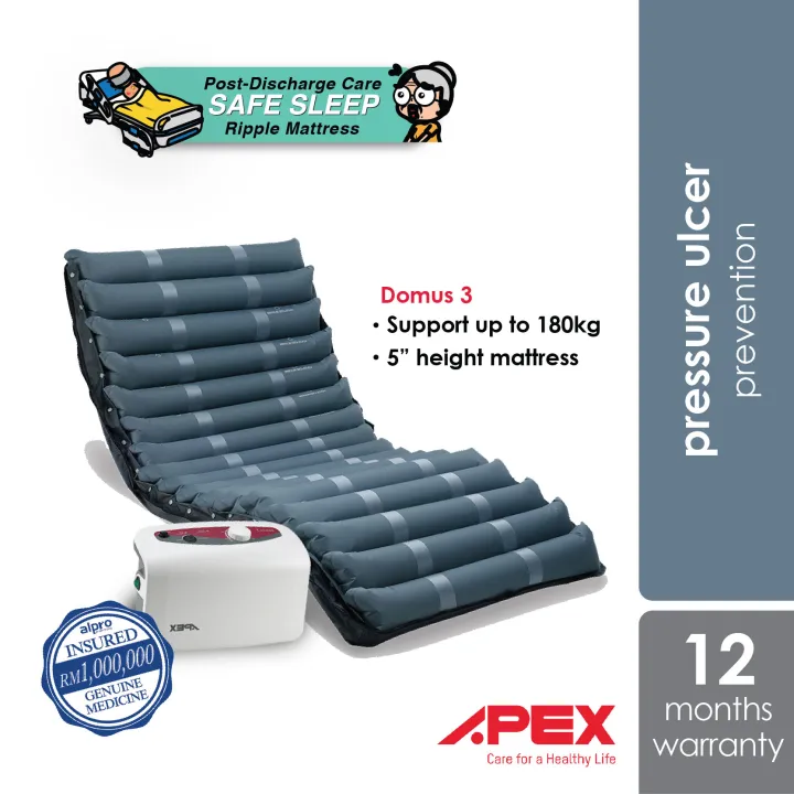 Alpro Pharmacy Apex Domus 3 Tubular Ripple Mattress Pressure Ulcer ...