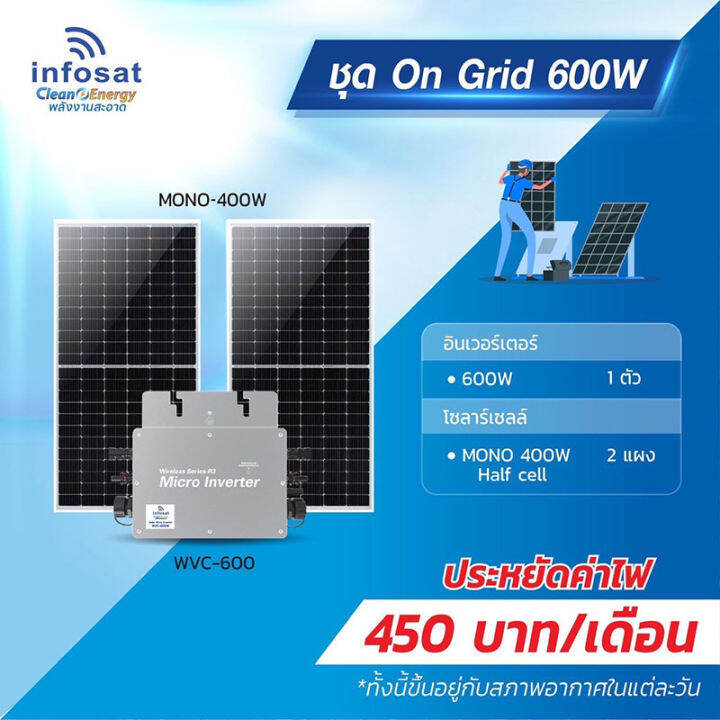 Infosat ชุดOn-Grid Micro Inverter WVC-600W พร้อมแผงโซลาร์เซลล์ Mono ...