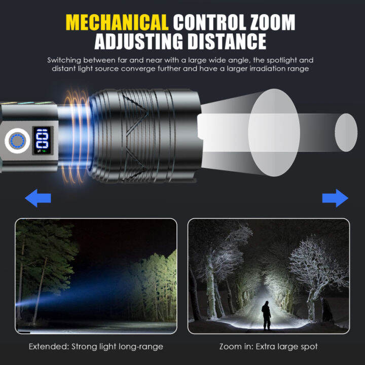 Rechargeable High-Power LED Flashlight, USB T/A/C/T/I/C/A/L M/I/L/I/T/A ...