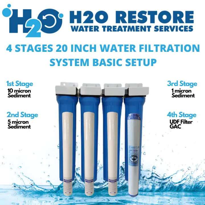 Top Selling 4 Stages Basic Water Filter Package inclusive of / Sediment ...