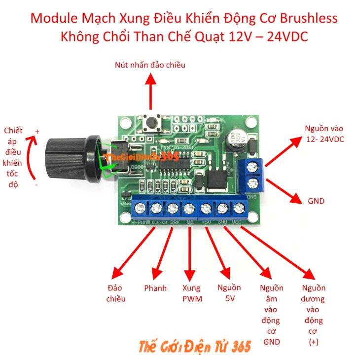 Module Mạch Xung Điều Khiển Động Cơ Brushless Không Chổi Than Chế Quạt ...