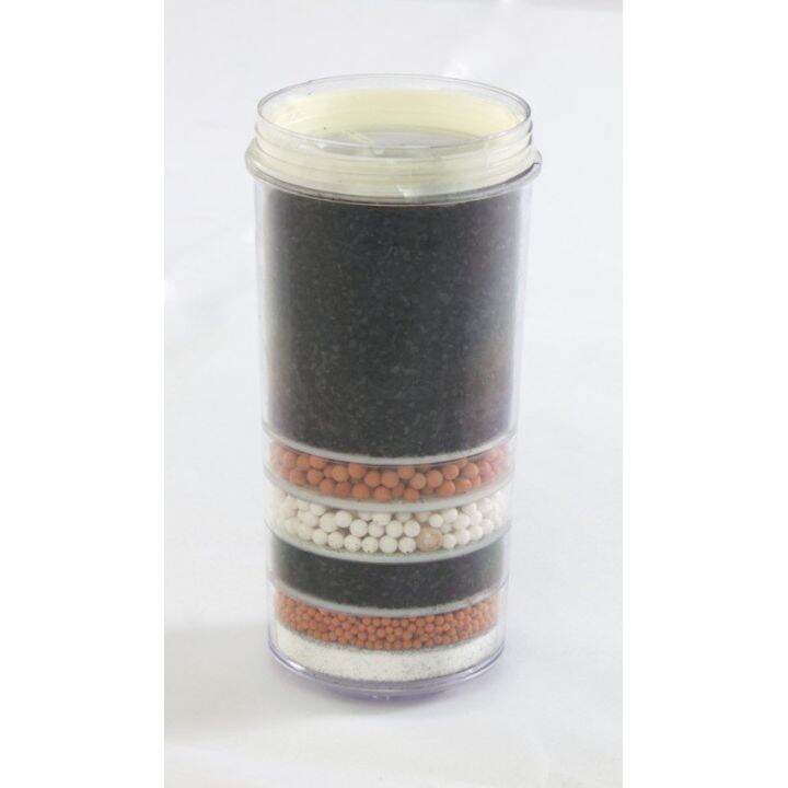 Sapoe Cartridge Filter for SWP-20A/SWP-12A water purifier | Lazada PH