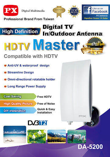 Antena TV Indoor Outdoor Digital Antenna Booster Dan Power Inserter ...