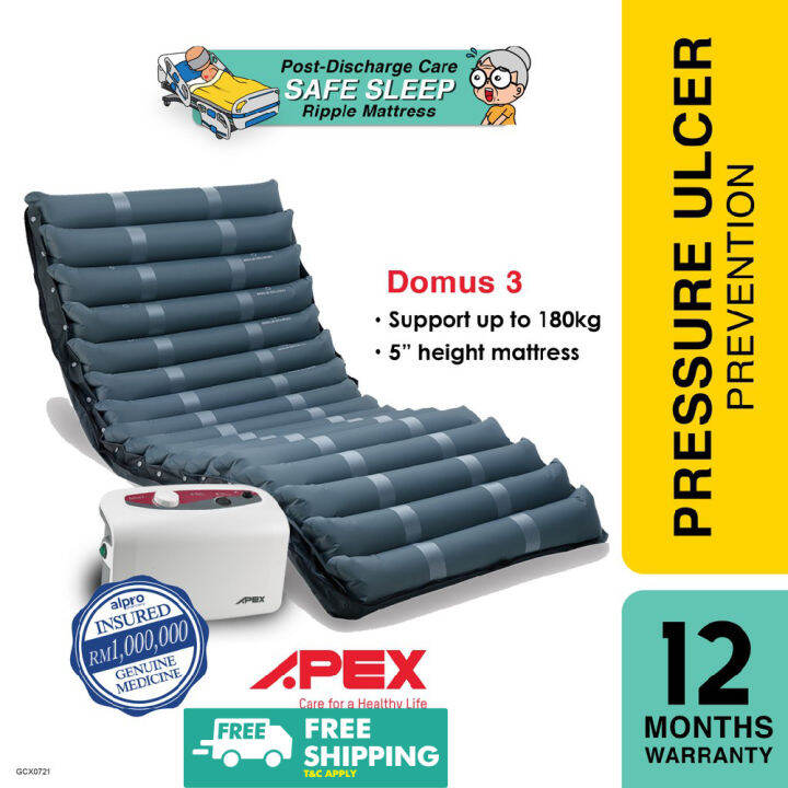 Alpro Pharmacy Apex Domus 3 Tubular Ripple Mattress Pressure Ulcer ...