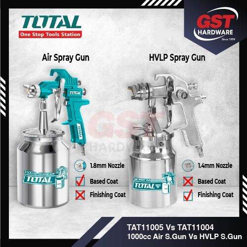 Total Conventional / HVLP Air Spray Gun with 1.4mm / 1.8mm Nozzle Car ...