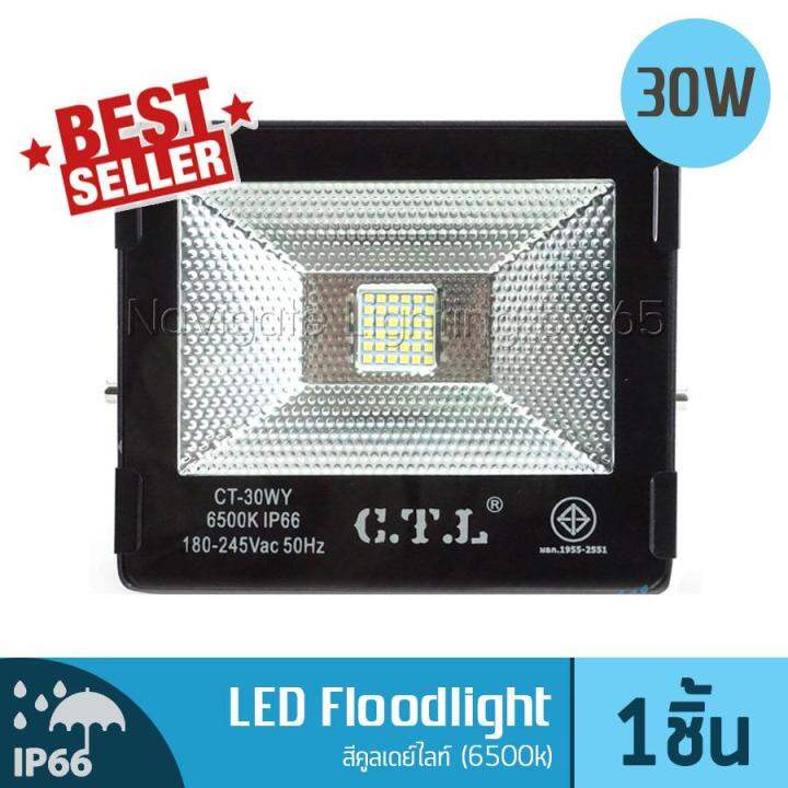 NAVIGATE Floodlight LED อเนกประสงค์ 30 วัตต์ สีคูลเดย์ไลท์ Daylight ...