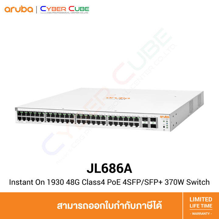 Aruba ( JL686A / JL686B ) Instant On 1930 48G Class4 PoE 4SFP/SFP+ 370W ...