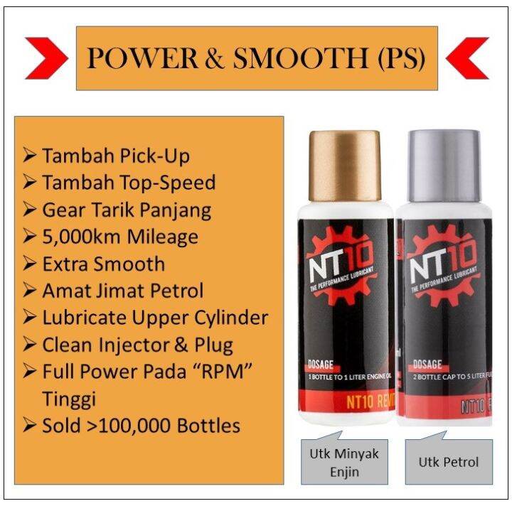 NT10 POWER & SMOOTH (P&S) Motorcycle Engine Oil Treatment Petrol ...
