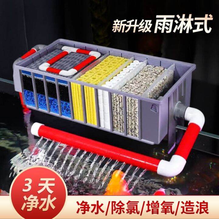 Fish tank filter box upper fish pond water circulation system ...