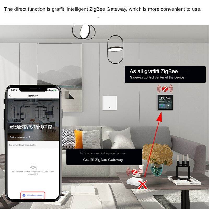 1 Set Tuya Control Panel Smart Home Control Panel 4/6 Inch Central ...