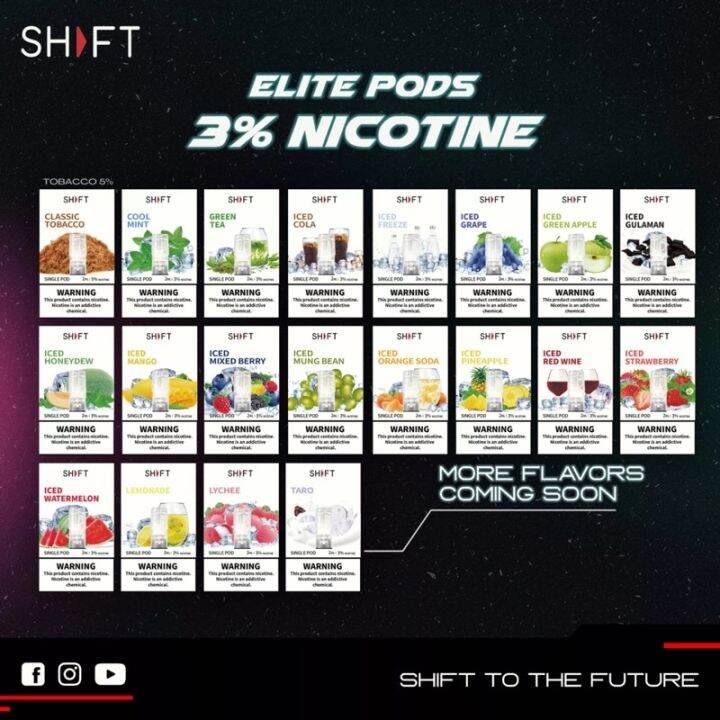 SHFT ELITE PODS PROMO | Lazada PH