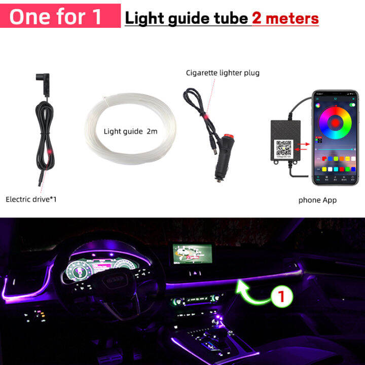 LED Car Ambient Mood Light Interior Backlight RGB Optical Fiber ...
