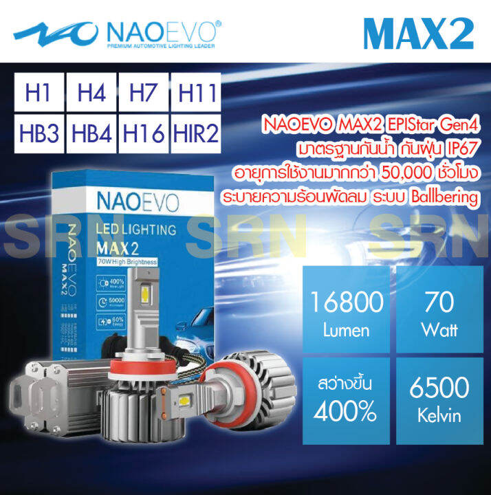 หลอดไฟรถยนต์ LED NAO EVO MAX2 6500K 70W | Lazada.co.th