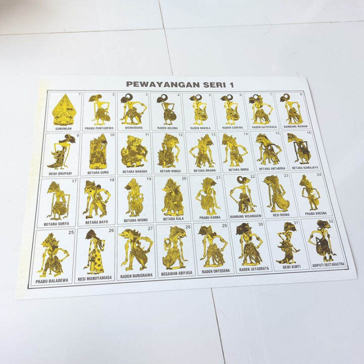 Poster Edukasi Belajar Anak Pewayangan Seri 1-4 34x44cm - 1 Lembar ...